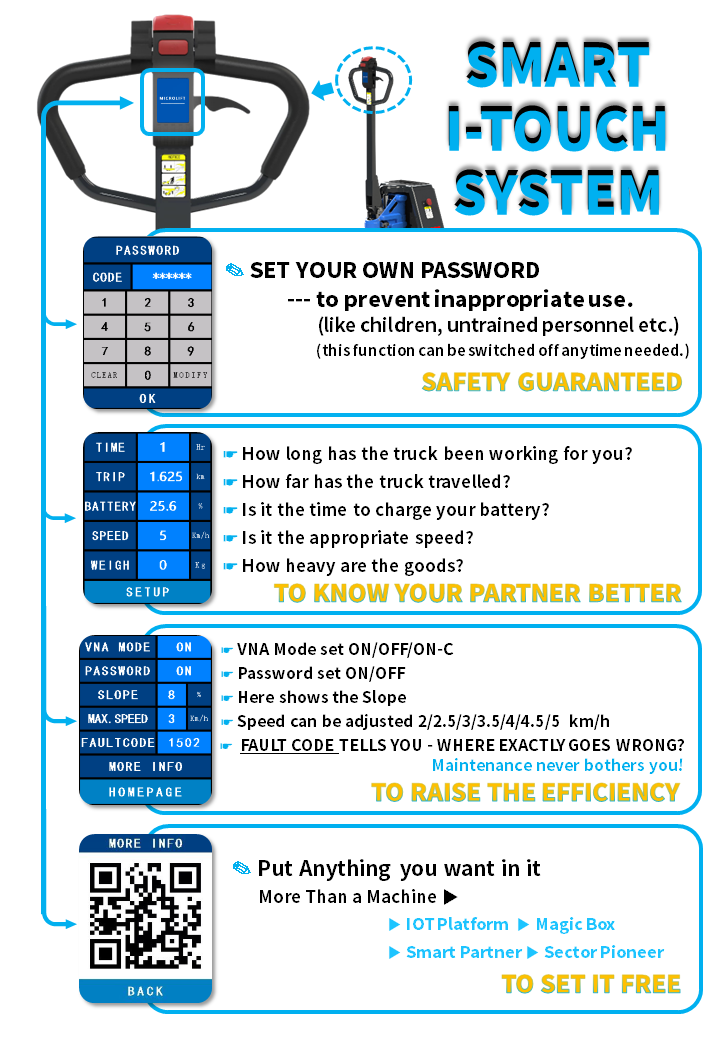 T20i - Smart Pallet Truck